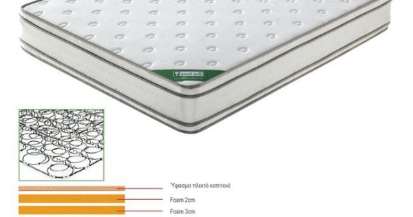 E2091-2 | Στρωμα Bonnell Spring Foam - Διπλής Όψης 160x200x28cm ...